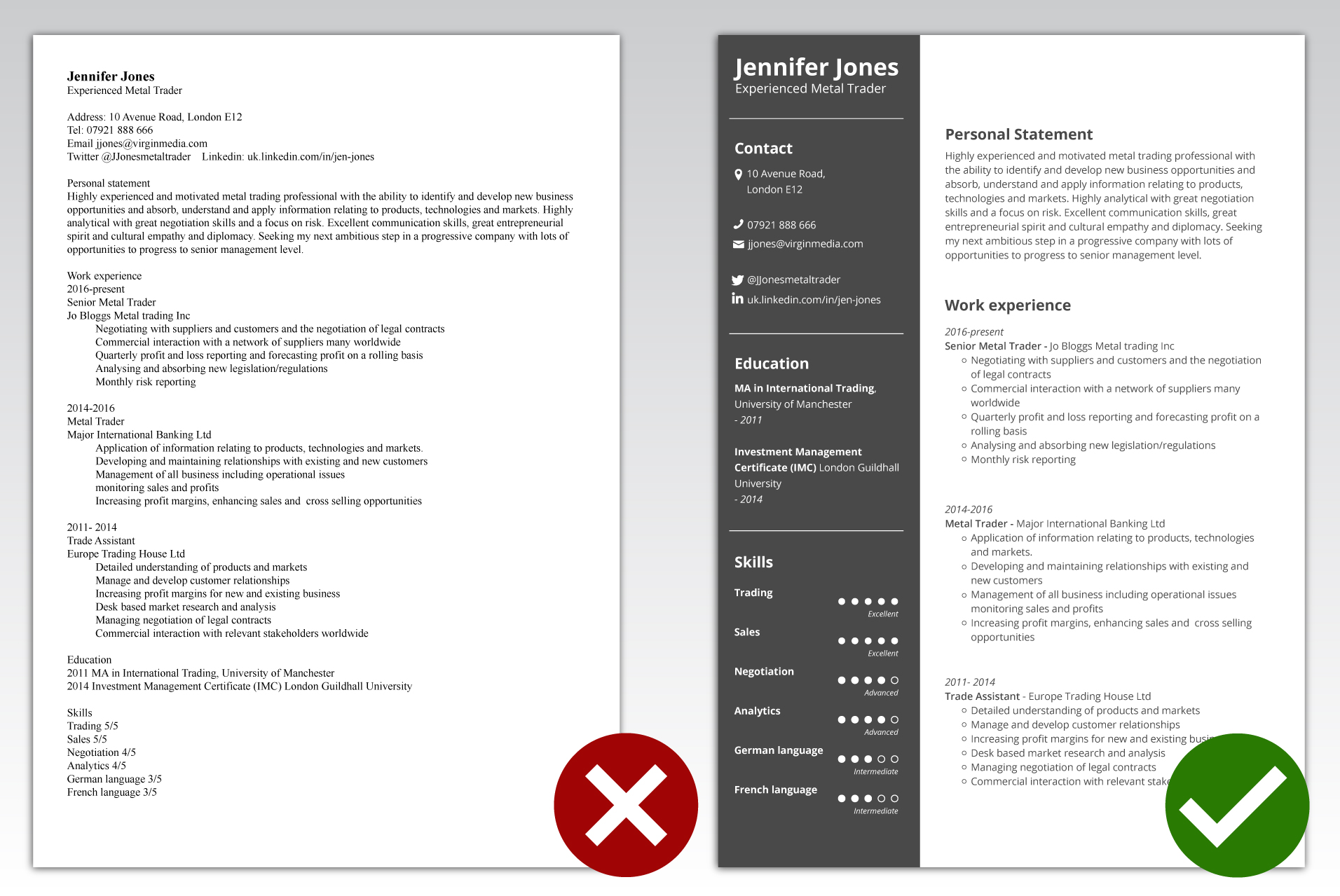 How to write a super CV | Matchpoint Recruitment